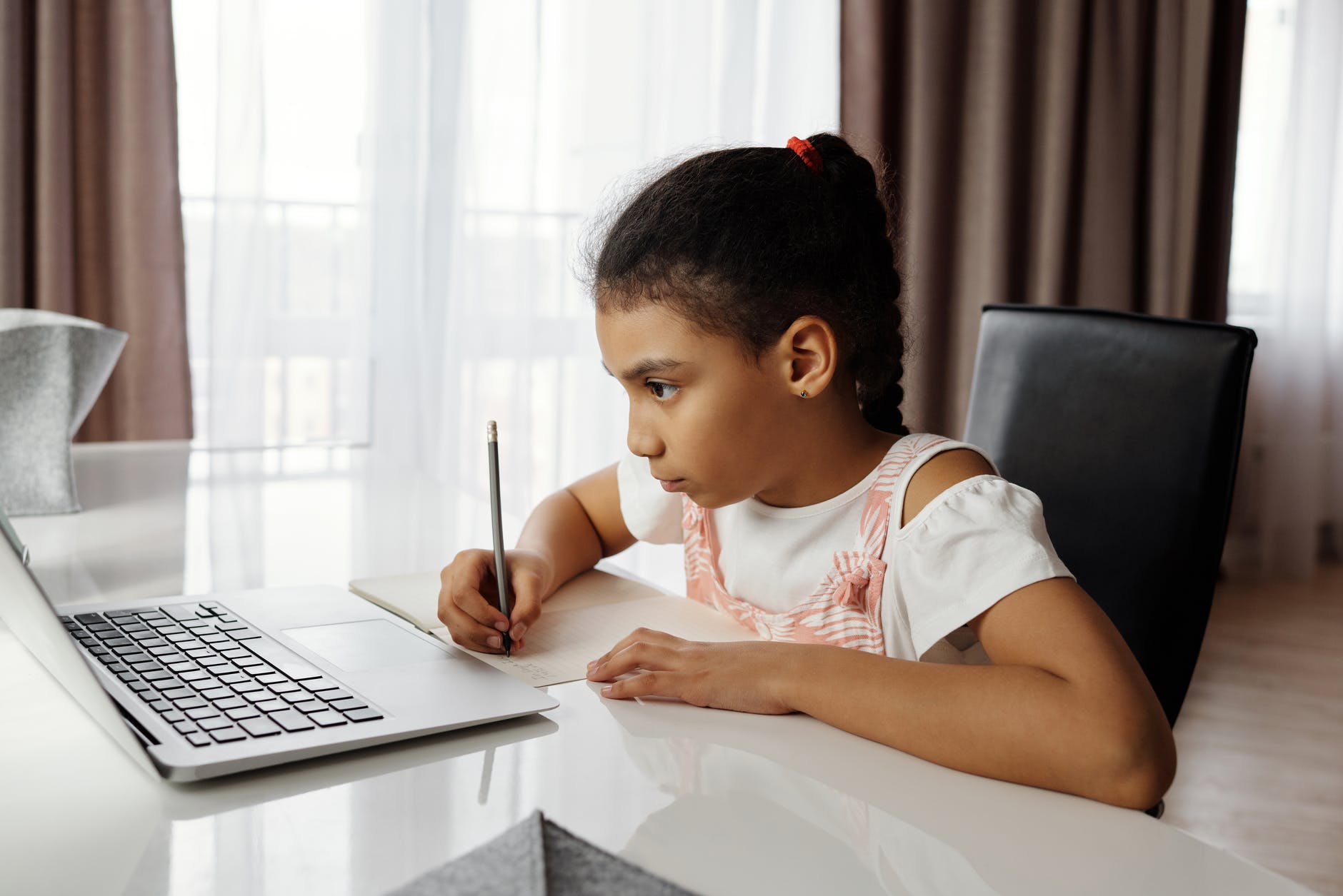 Future of Ed-Tech. Rise of Ed-Tech in India | The Chopras