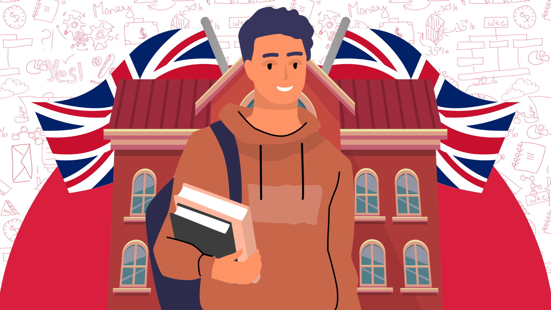 Top 10 Colleges in London for International Students | The Chopras