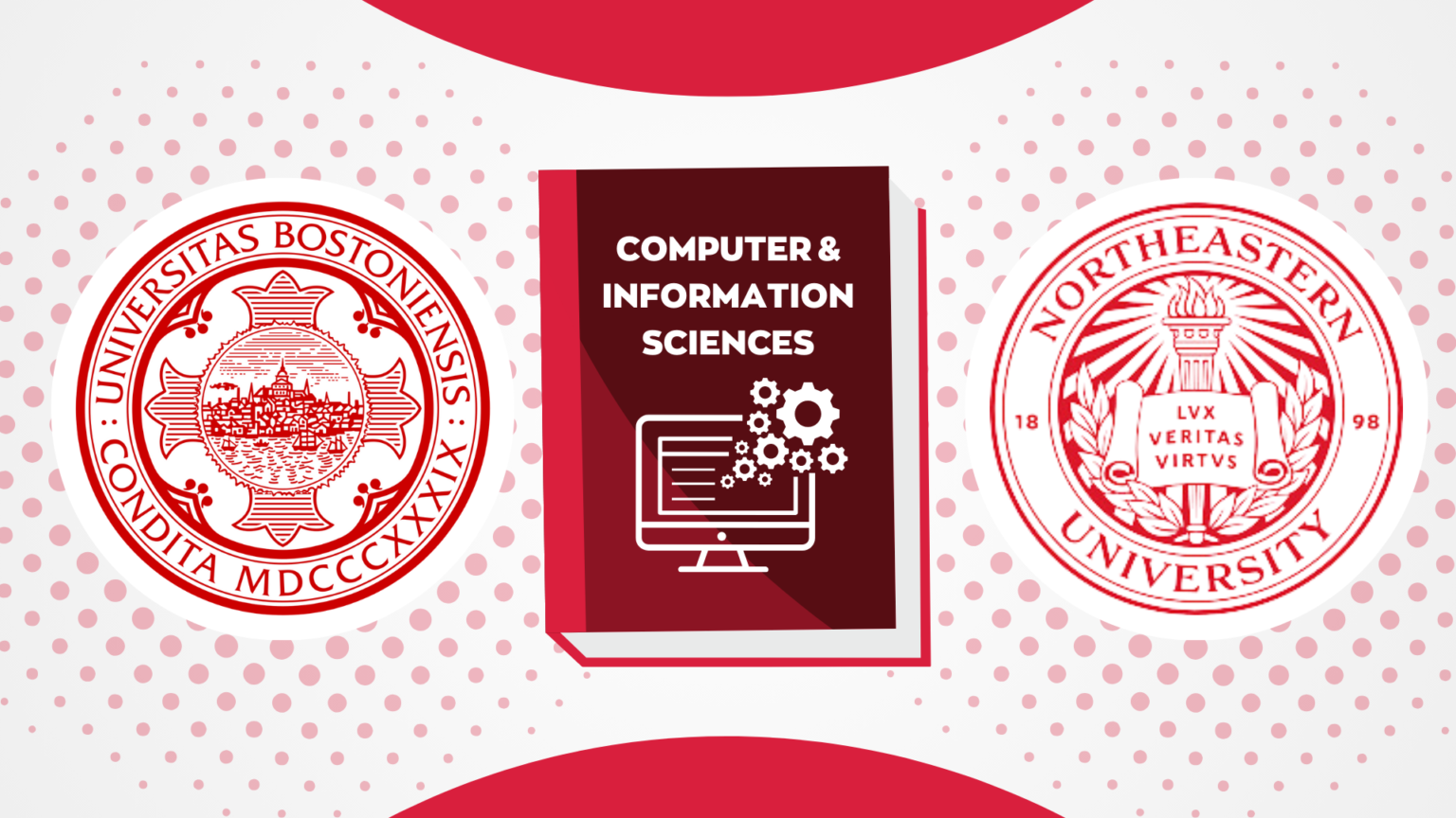 Boston University vs Northeastern: Which one is best in 2026 | The Chopras