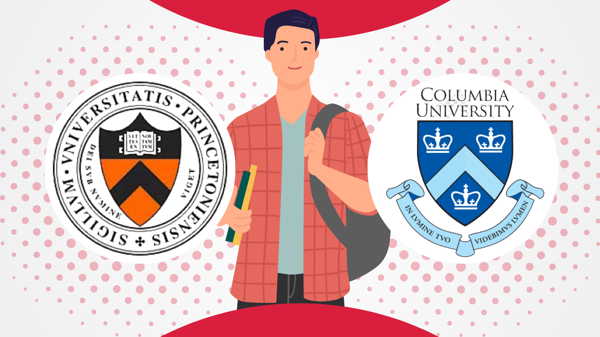 Princeton vs Columbia: Which Is Better In 2024? | TC Global
