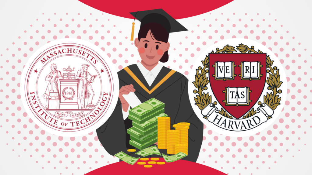 MIT vs Harvard: How Do They Compare [2026] | The Chopras