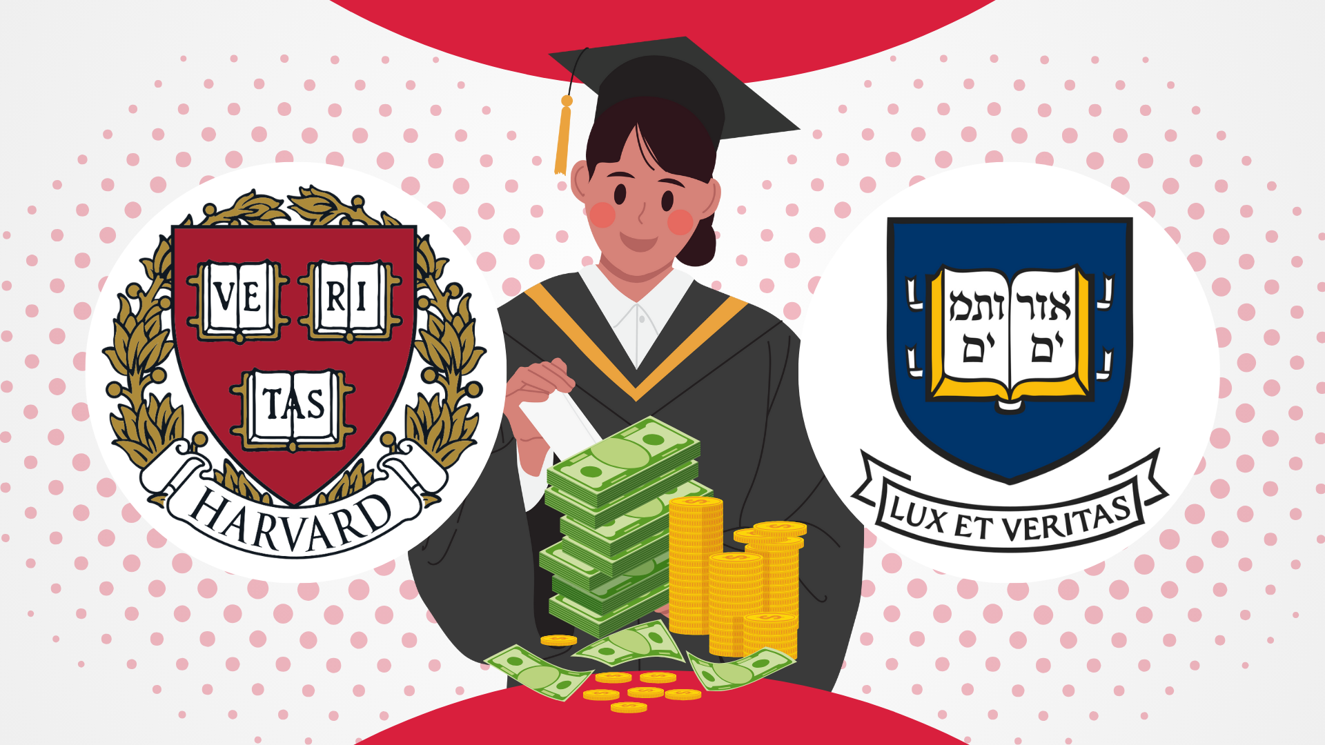 Yale vs Harvard: How Do They Compare [2026] | The Chopras