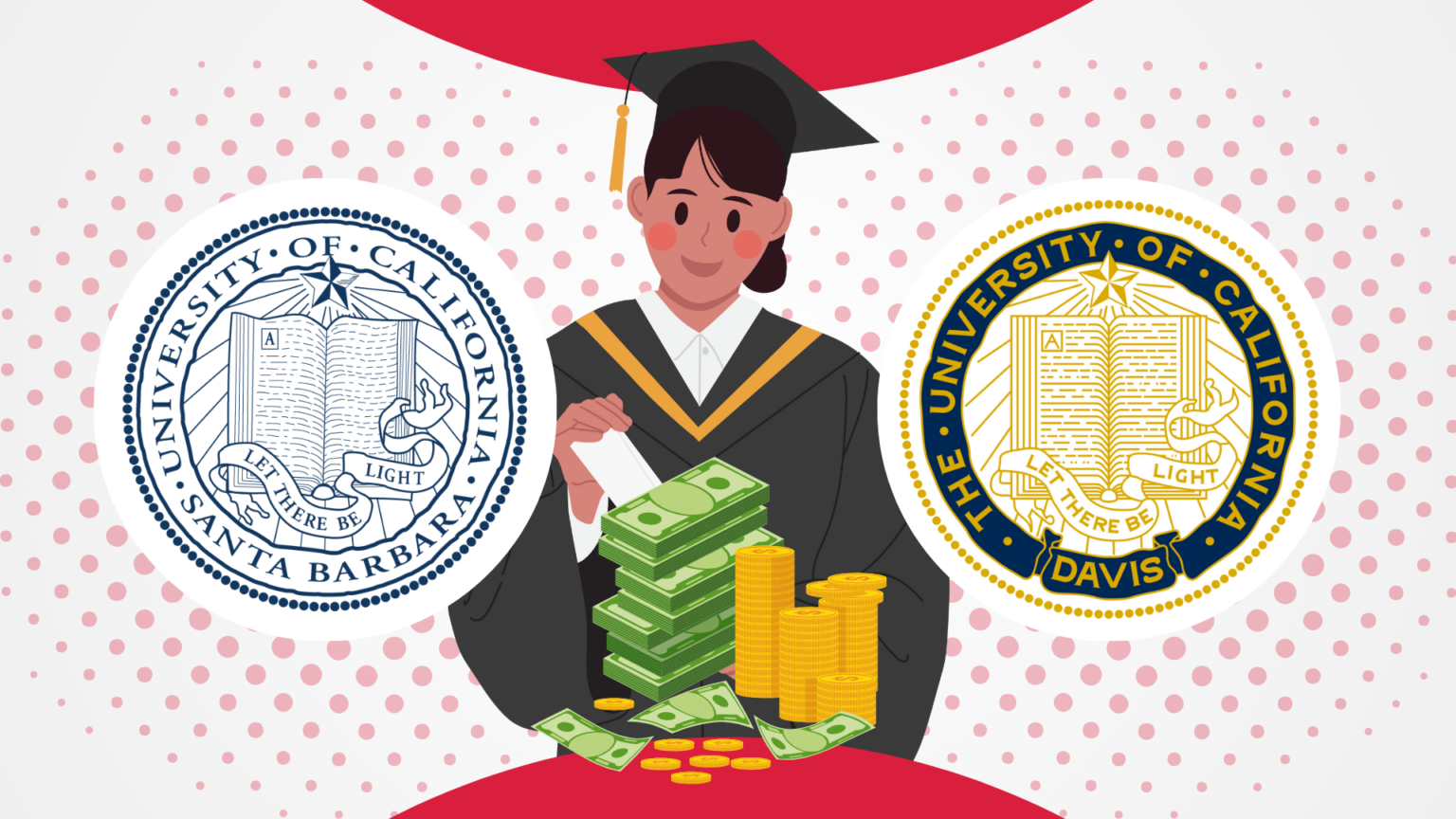 UC Santa Barbara vs UC Davis: How Do They Compare? [2027] | The Chopras