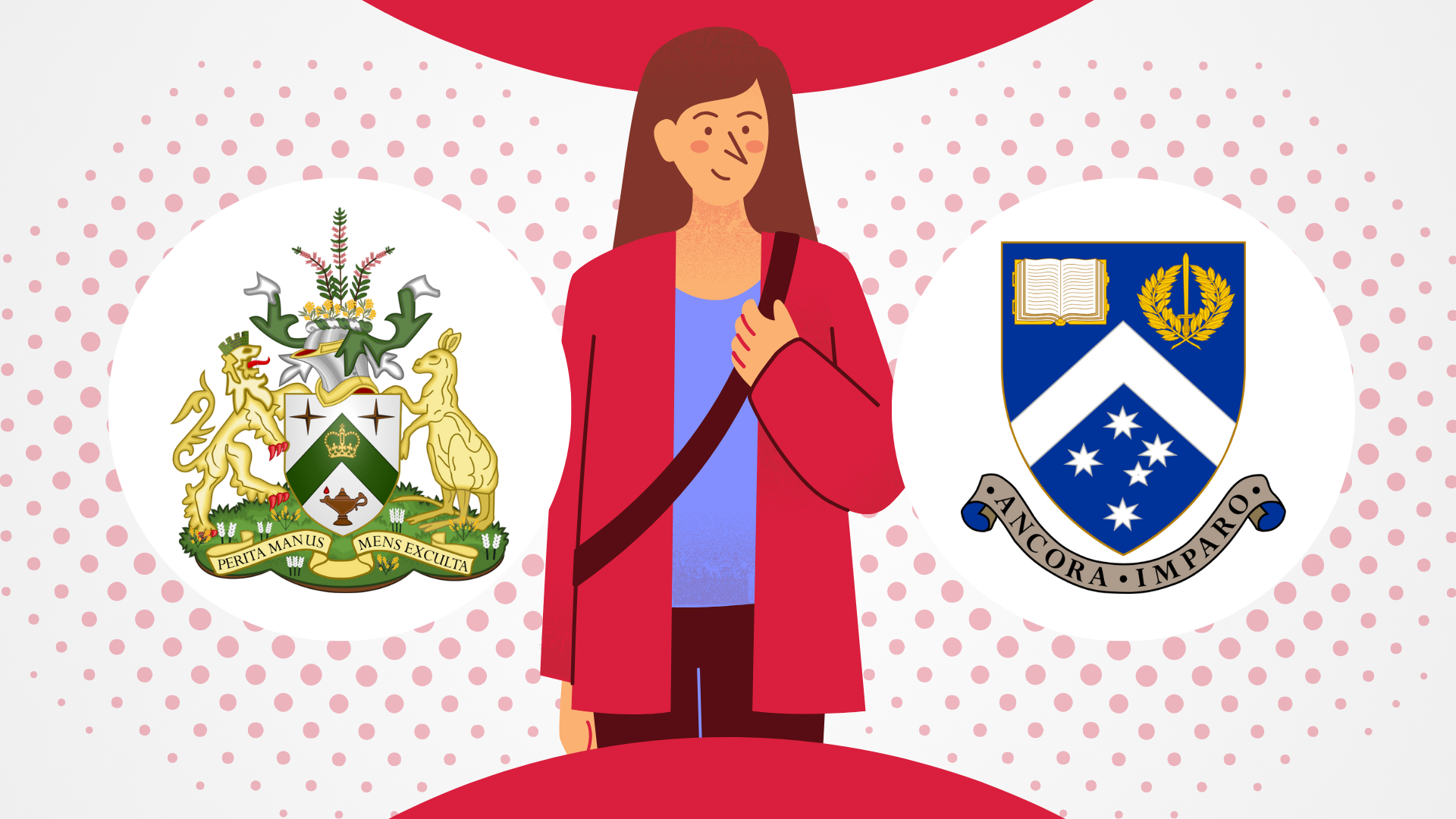 RMIT vs Monash: How Do They Compare in 2025 | TC Global
